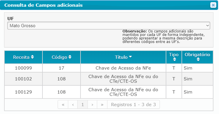 ERP – eDocs GNRE – Crítica: 238 - O Campo Extra 'Chave de Acesso da NFe ...